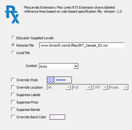 FlexLevels® (RTX) | Linn Software