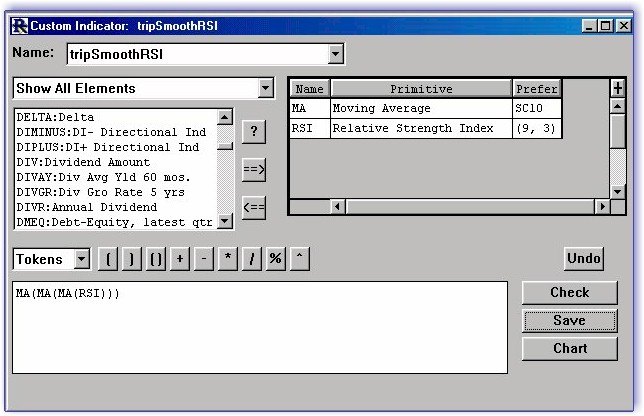 Custom Indicator | Linn Software