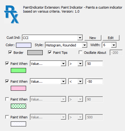 PaintIndicator (RTX) | Linn Software