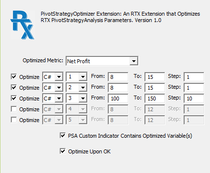 Pivot Strategy Optimizer (RTX) | Linn Software