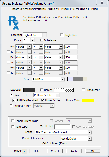 Price Volume Pattern (RTX) | Linn Software
