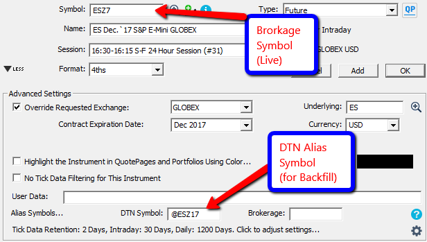 Rollover of Futures Contracts | Linn Software