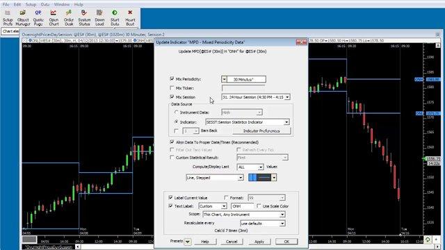 Video: Plotting Overnight Highs and Lows on Day Session Chart | Linn Software