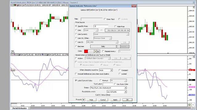 Video: Alerts on Indicators via Reference Lines | Linn Software