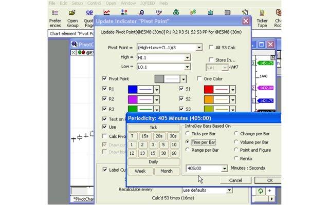 Video: Pivot Point Indicator | Linn Software