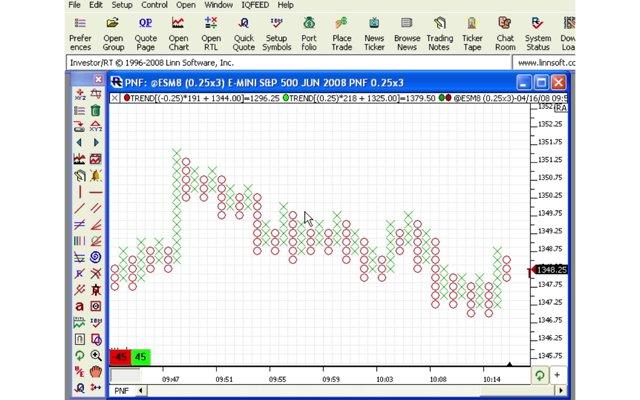 Video: Drawing Option | Linn Software