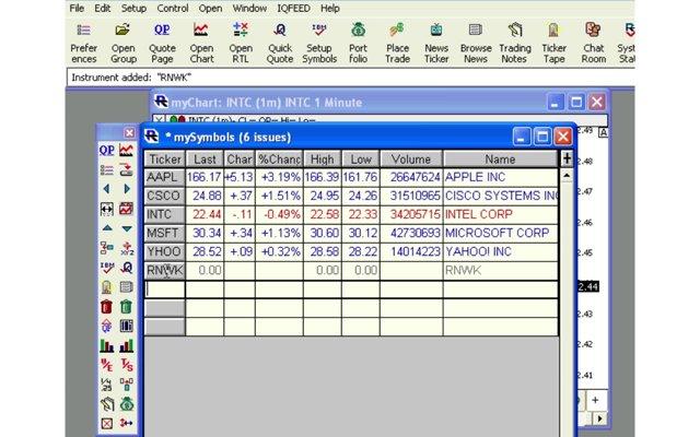 Video: Managing Symbols | Linn Software