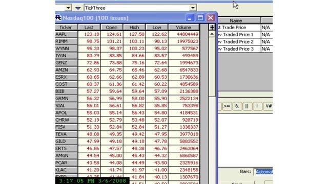 Video: Creating a Custom Tick Indicator | Linn Software Video: Creating a Custom Tick Indicator | Linn Software