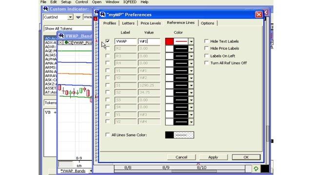 Video: VWAP Indicator with Bands | Linn Software