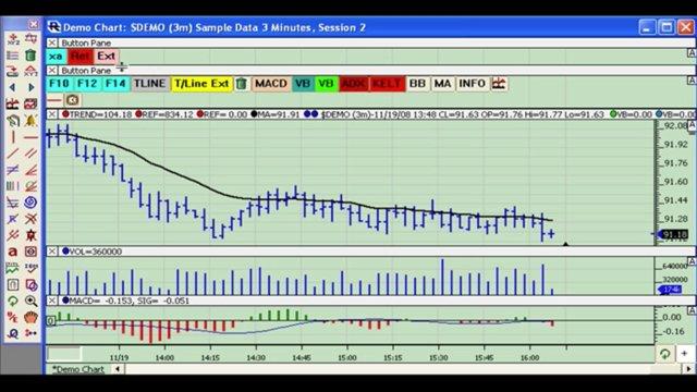 Video: Editing Chart Button Placement | Linn Software