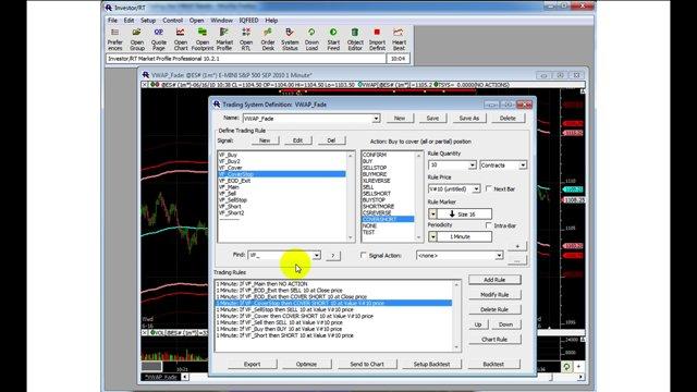 Video: Fade the VWAP Part 2: Refinement and Optimization | Linn Software
