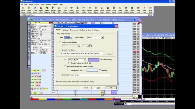 Video: JPJ Trading Chart Setup | Linn Software