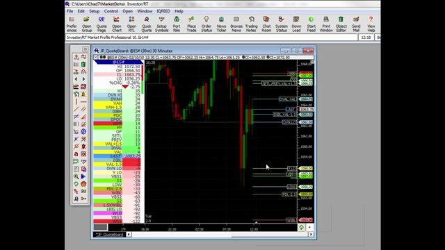 Video: JP QuoteBoard Schedule | Linn Software