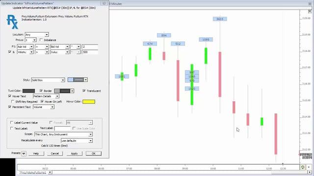Video: Price Volume Pattern Indicator (PVP) - Introduction (1 of 3 ...
