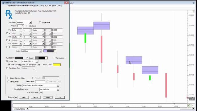 Video: Price Volume Pattern Indicator (PVP) - Presentation Preferences (3 of 3) | Linn Software