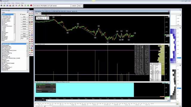 Video: Homework #25: Extracting Market Behavior Webinar | Linn Software