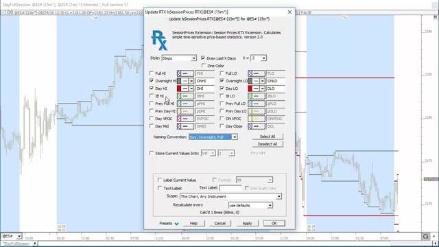 Video: Chart Hours Overview: Day and Full Session Times | Linn Software