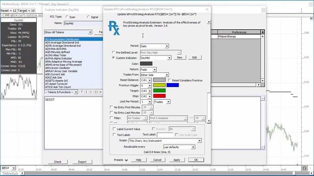 Video: Homework #26: Studying Effectiveness and Reactiveness of Key Daily Price Levels Using ...