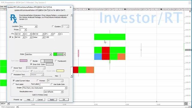 Video: Price Volume Pattern - Understanding New Drawing Options | Linn ...