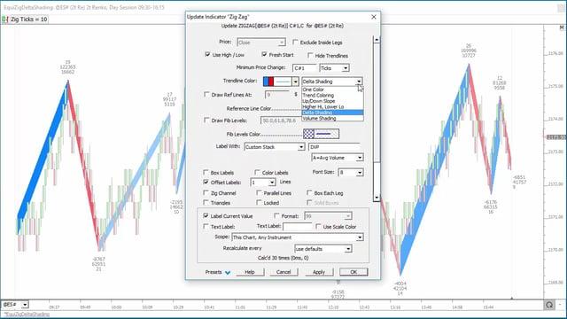 Video: Zig Zag 12.7: Equi-Zig and Delta/Volume Shading | Linn Software
