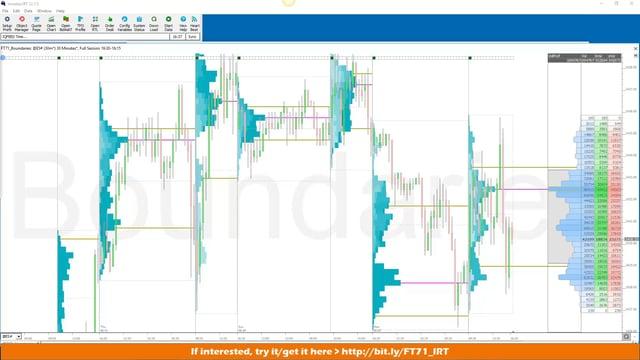 Video: FT71 Webinar - Investor/RT 12.7 Update | Linn Software