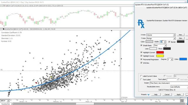 Video: Scatter Plot (RTX) Introduction | Linn Software