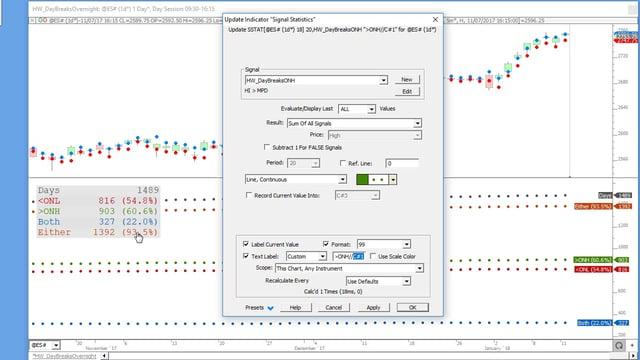Video: Homework - Overnight High and Low Breaks | Linn Software