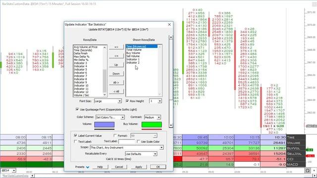 Video: Bar Statistics - Custom Data | Linn Software
