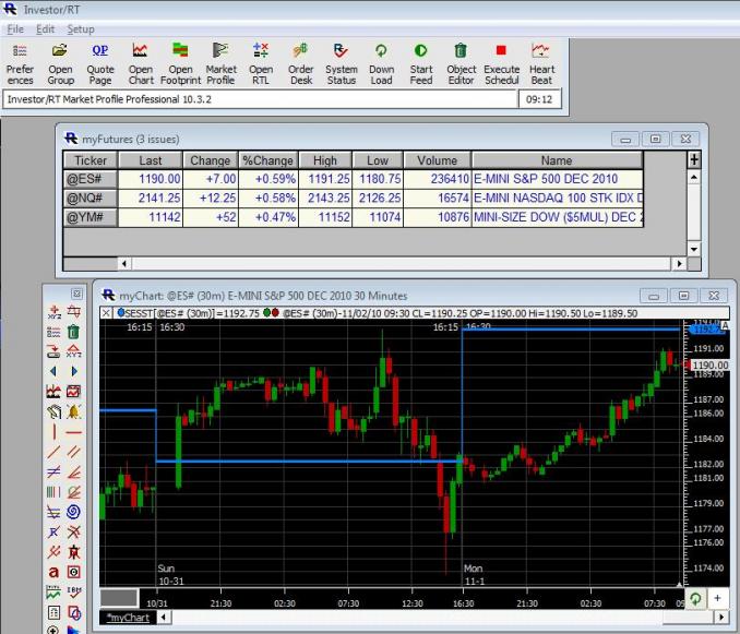 Video: Audible Alerts for Key Levels on Multiple Symbols | Linn Software