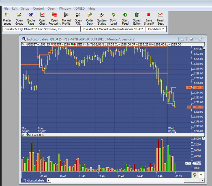 Video: Indicator Text Labels | Linn Software