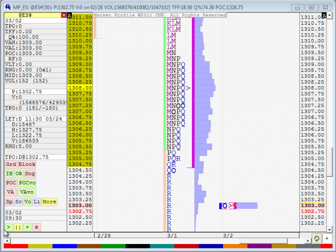 Video: TPO Profile Playback | Linn Software