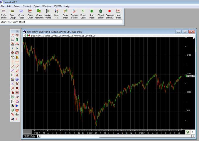 Video: Railroad Tracks QuoteBoard Technical Details | Linn Software