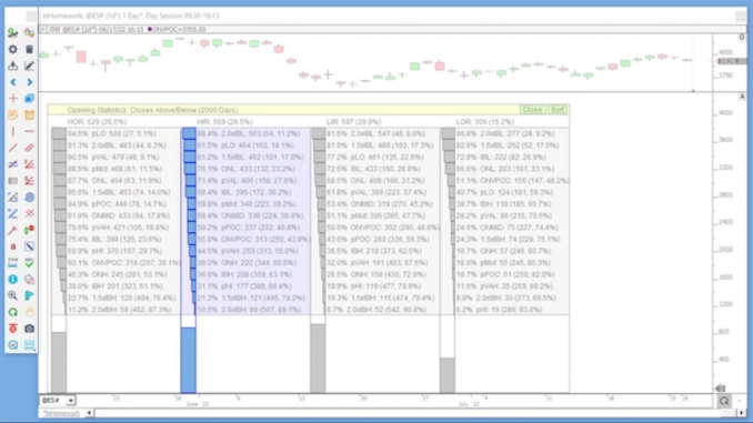 Video: Homework (RTX) | Linn Software