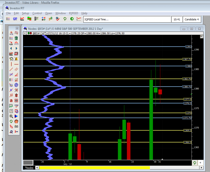 Video: HVN and LVN Alerts | Linn Software Video: HVN and LVN Alerts | Linn Software