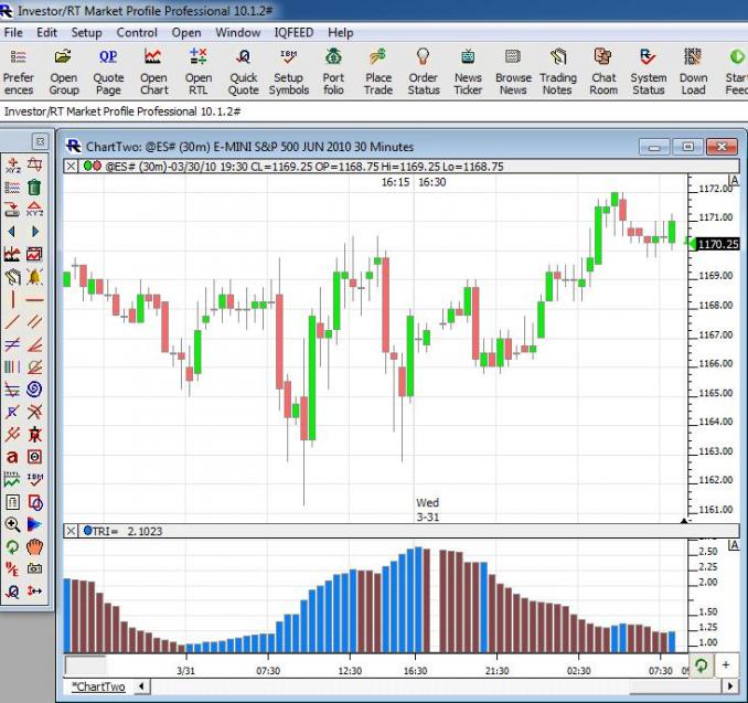 Video: How to create an infobox | Linn Software Video: How to create an infobox | Linn Software