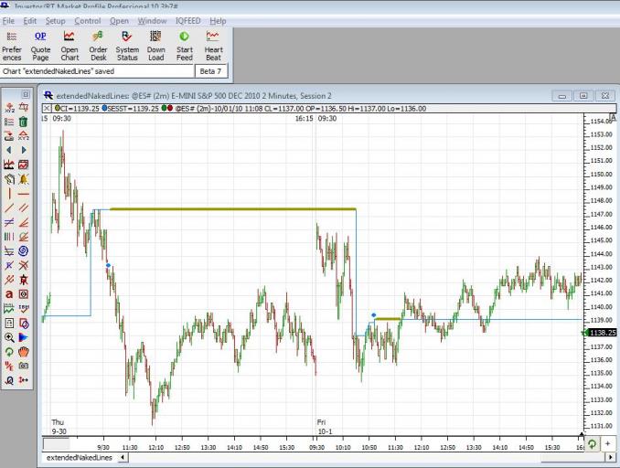 Video: Extending Naked Lines | Linn Software