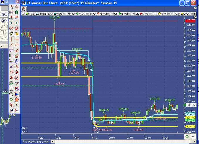 Video: Painting Overnight Session Background | Linn Software