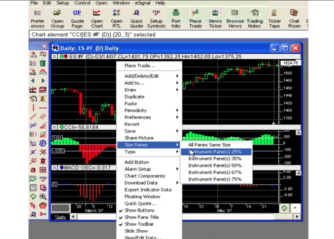 Video: Technical Indicators | Linn Software